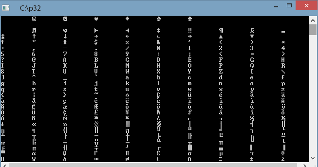 Print Ascii Characters In C Language Using While Loop C C And Assembly Language Programs