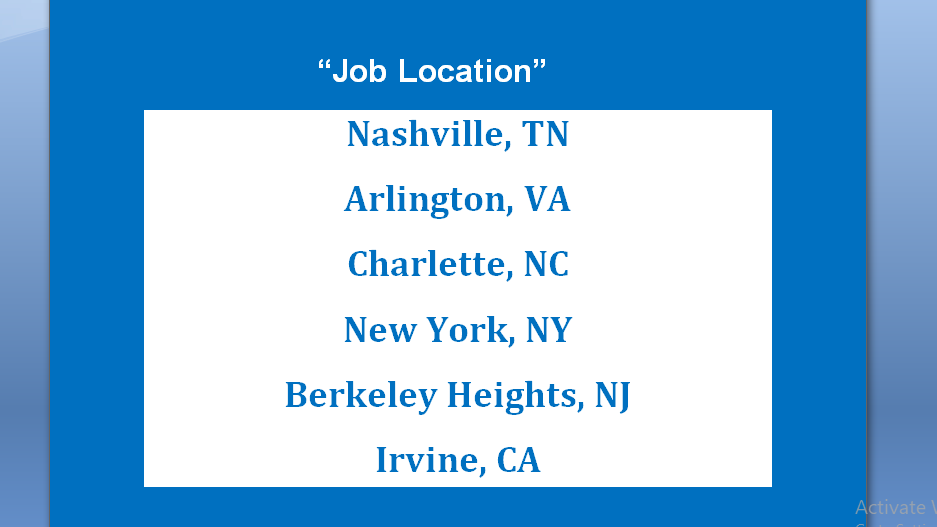 Find Your Job Location Before Apply- Country: USA,UK, Canada, India ...