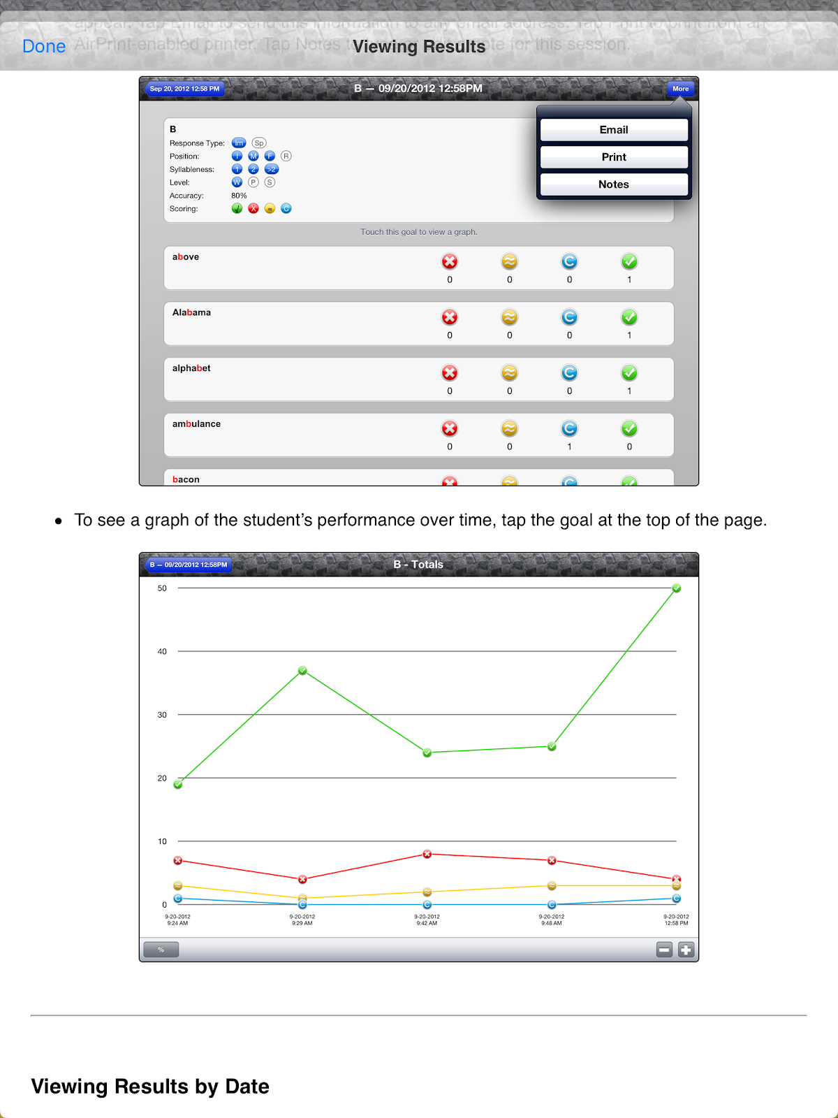 Overall, using this articulation app has increased student engagement ...