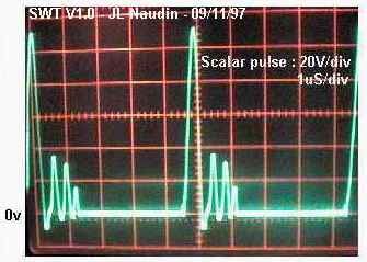 Scalar Waves | Radiant Electricity