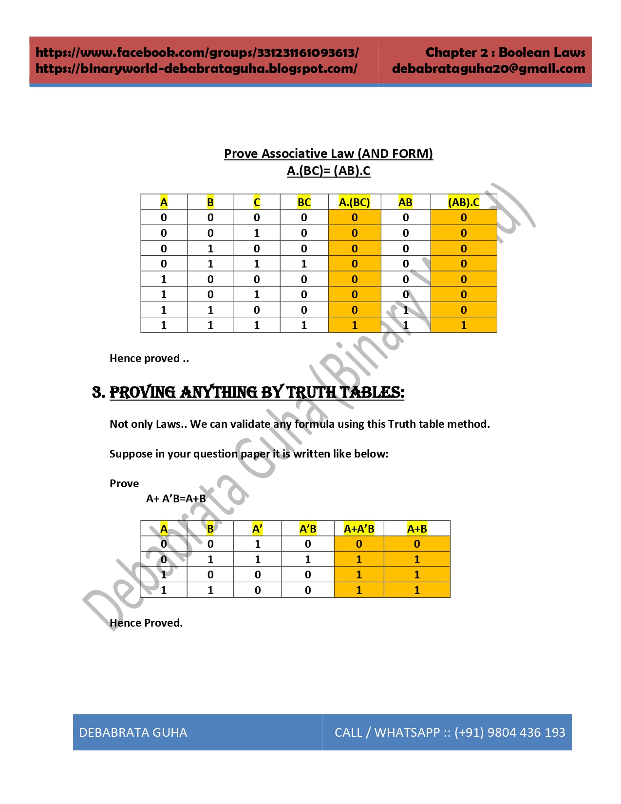 Boolean Algebra Chapter 2 Boolean Algebra Laws boolean-algebra-chapter-2-boolean-algebra-laws