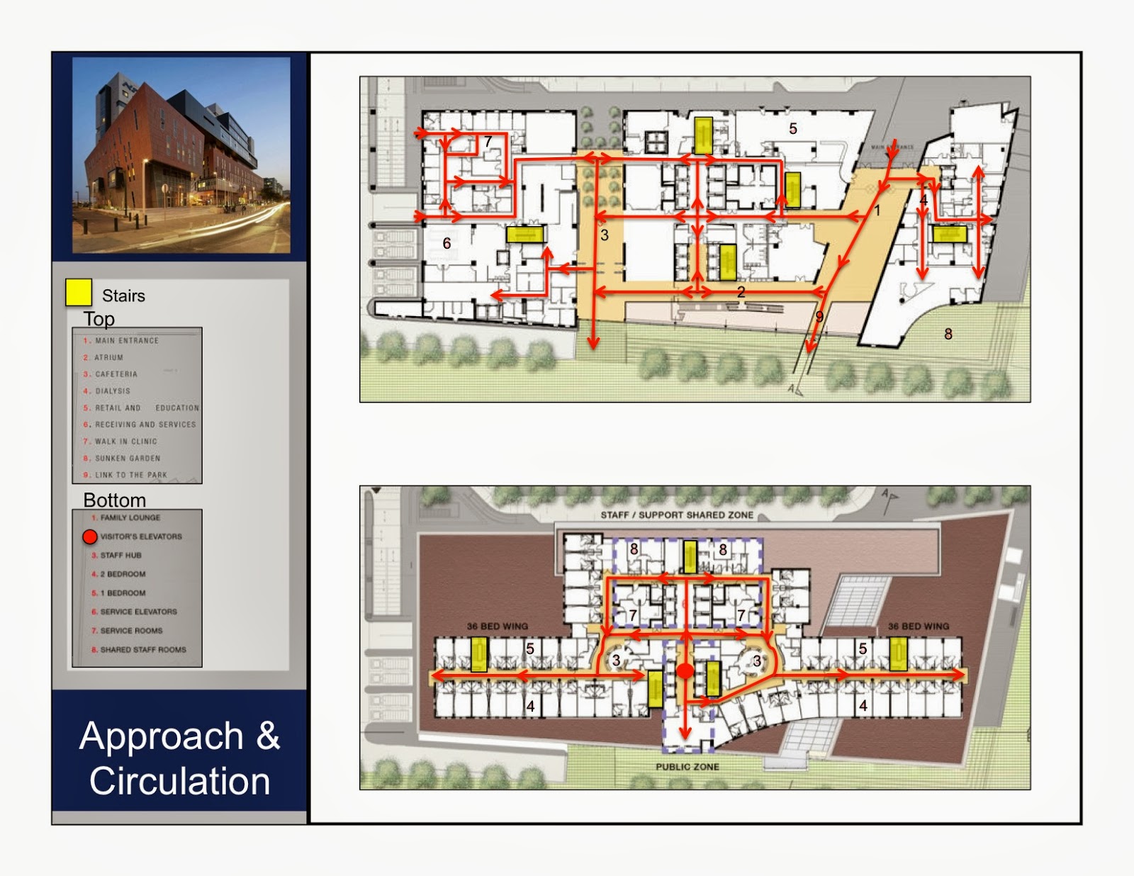 ARCH3610F13NitaV: Approach & Circulation +Space Organization
