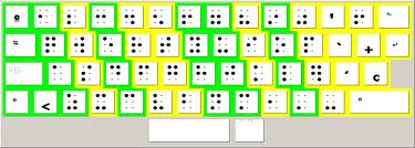 computer studies: braille printers and keyboards