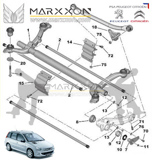 Peugeot Citroen Rear Axle-Driveshaft-Differential-Marxxon Machinery ...