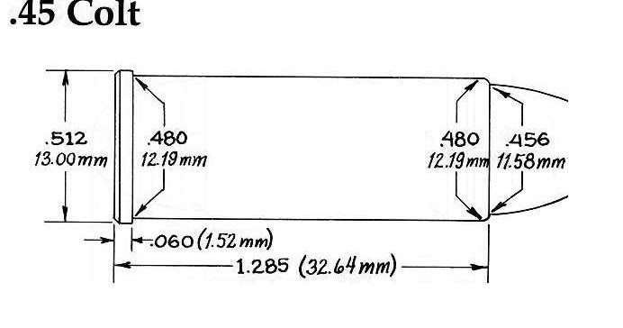 PawPaw's House: The .45 Smith and Wesson