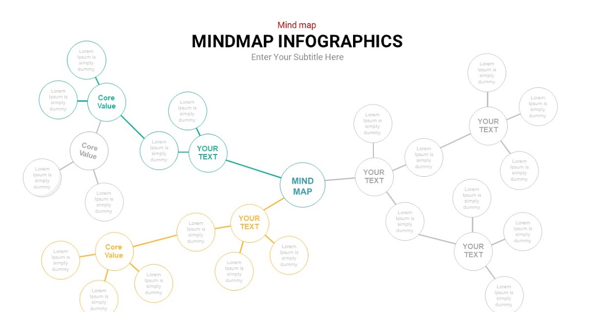 Download Unique Mind Map Template PowerPoint