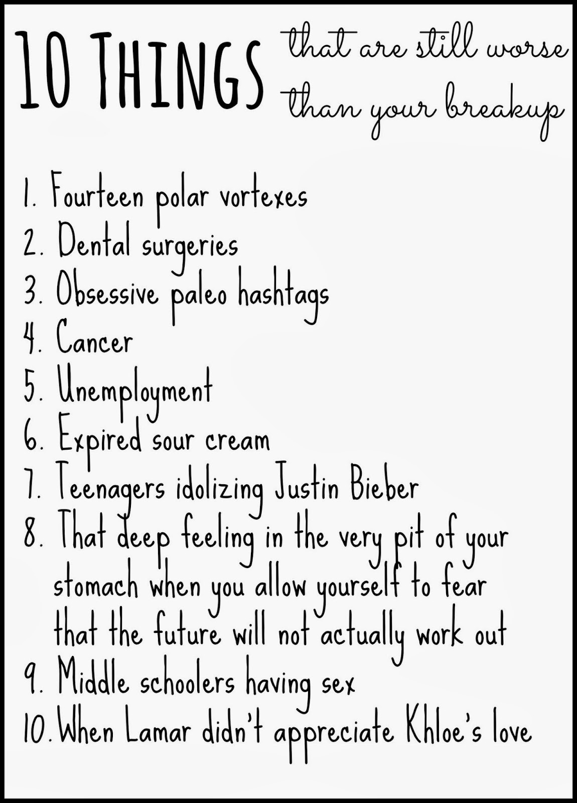 The Unreal Life: Putting Your Breakup in Perspective