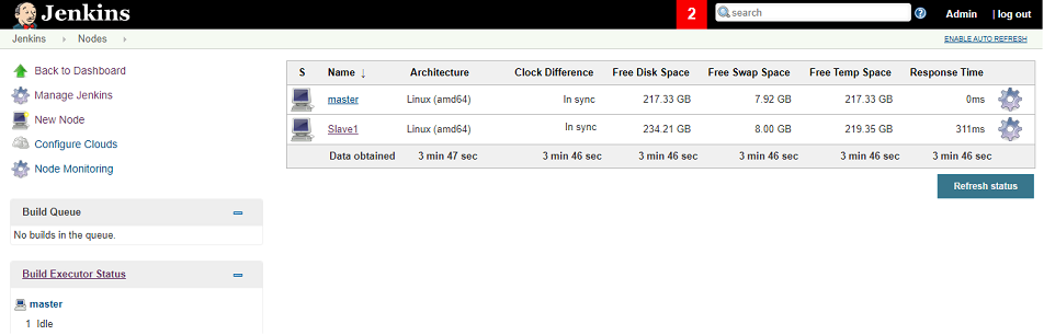 Jenkins Tutorial: Jenkins Master Slave Architecture Jenkins Tutorial: Jenkins Master Slave Architecture