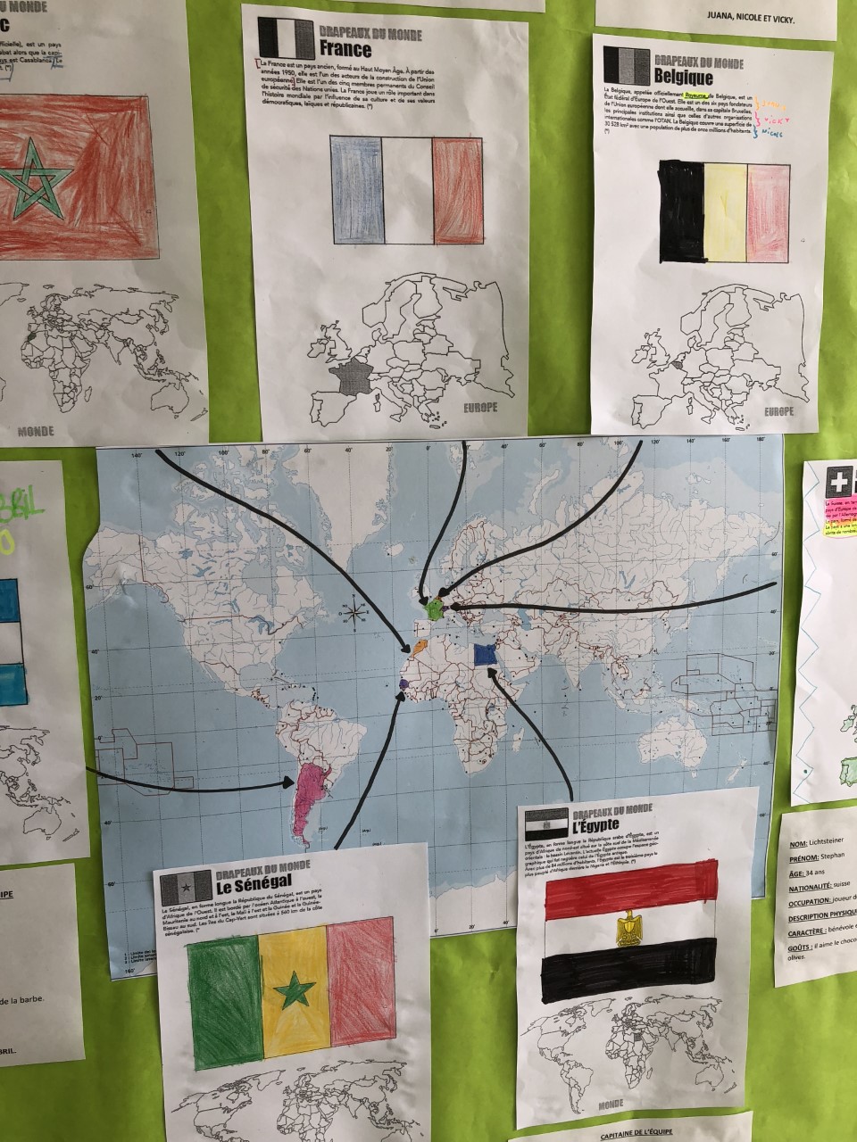 Escuelas Plurilingües Francés: La Coupe du monde francophone.