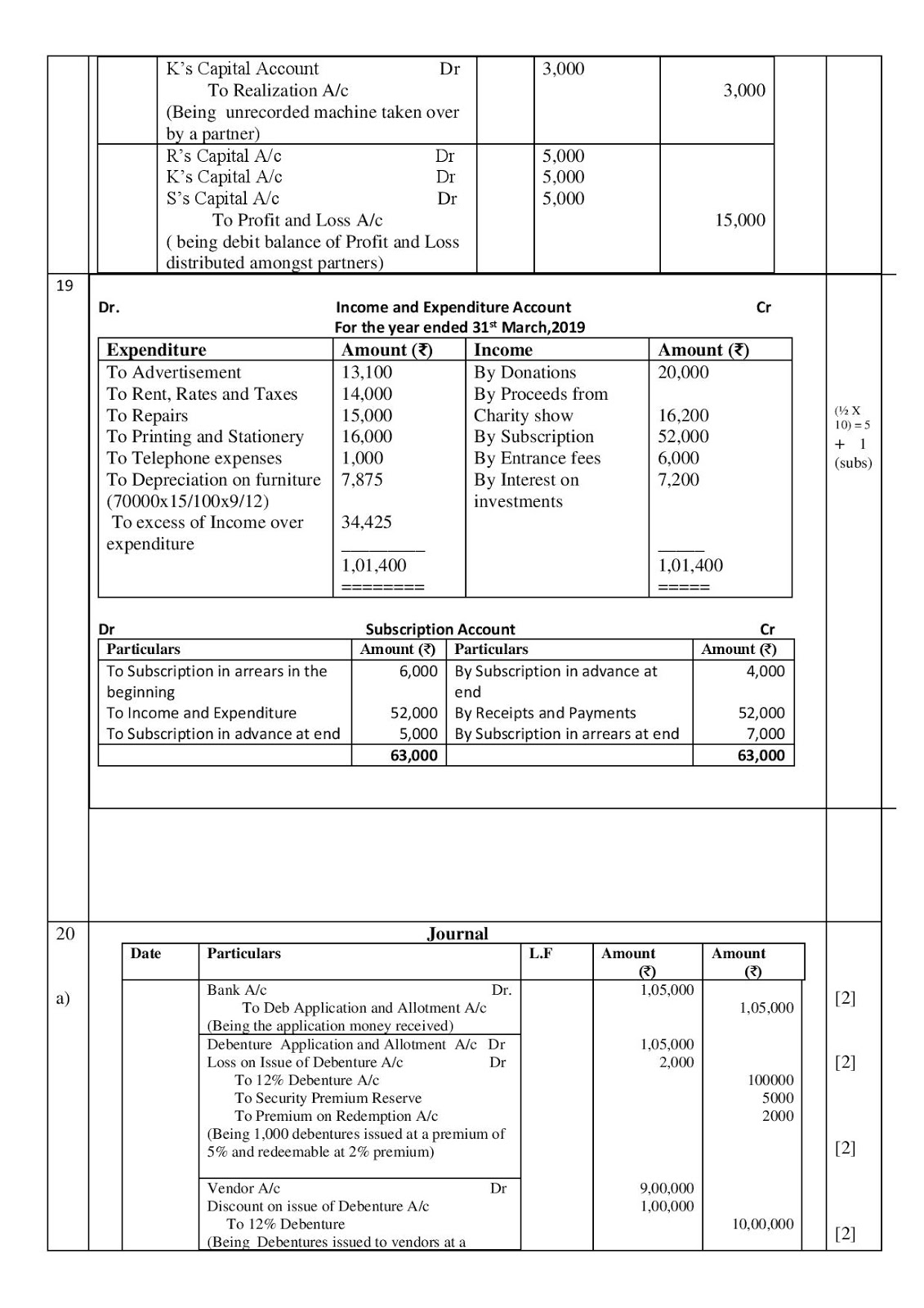 CBSE ACCOUNTANCY SAMPLE PAPER 2019 20 Daily News cbse-accountancy-sample-paper-2019-20-daily-news