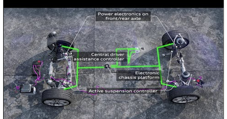 High-Tech Active Suspension System Working Principle 3D Animation ...