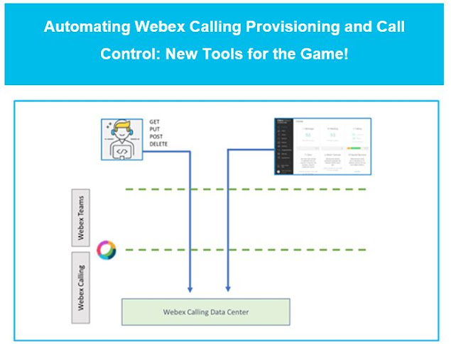 Automating Webex Calling Provisioning and Call Control - Jobs - Make ...