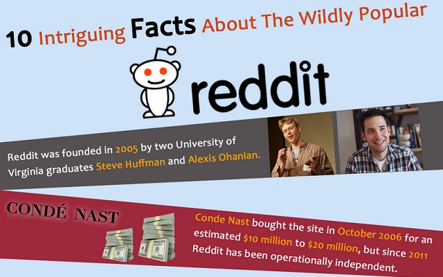 10 intriguing facts about the wildly popular Reddit #infographic ...