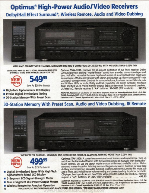 Rarities And Relics: Complete List Of All Realistic and Optimus Stereo ...