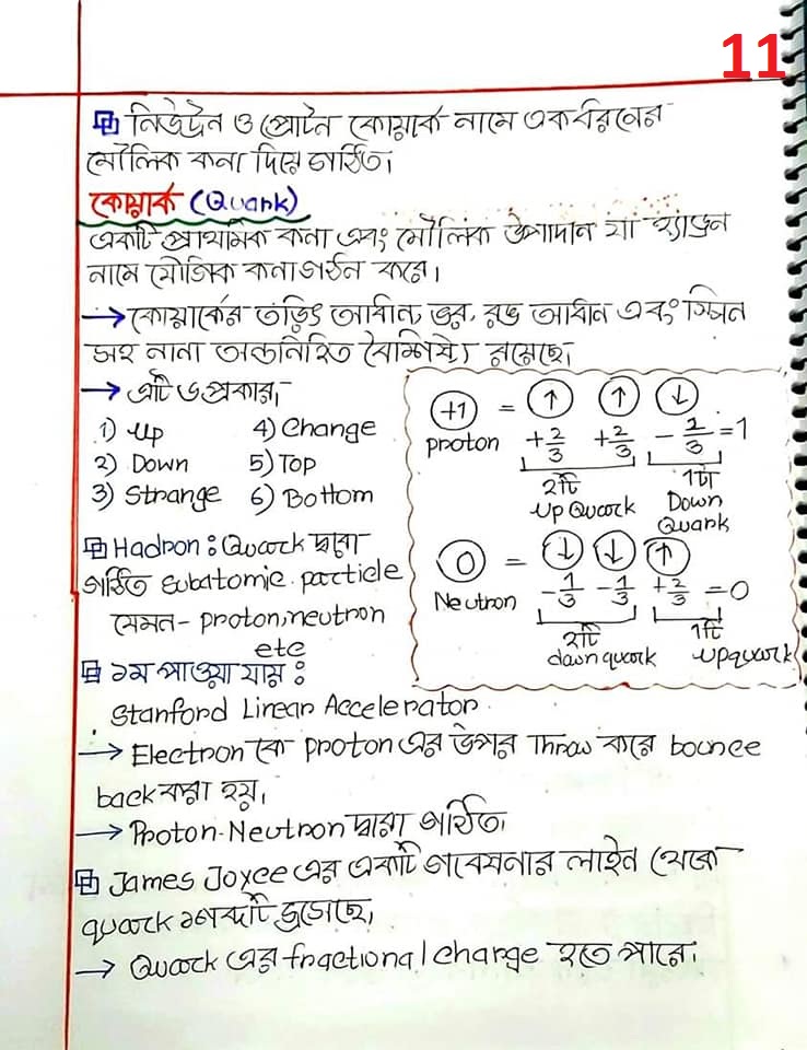 SSC Physics Chapter 1 Hand Note