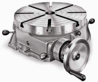 Mechanical Technology: Types and Use of Chucks