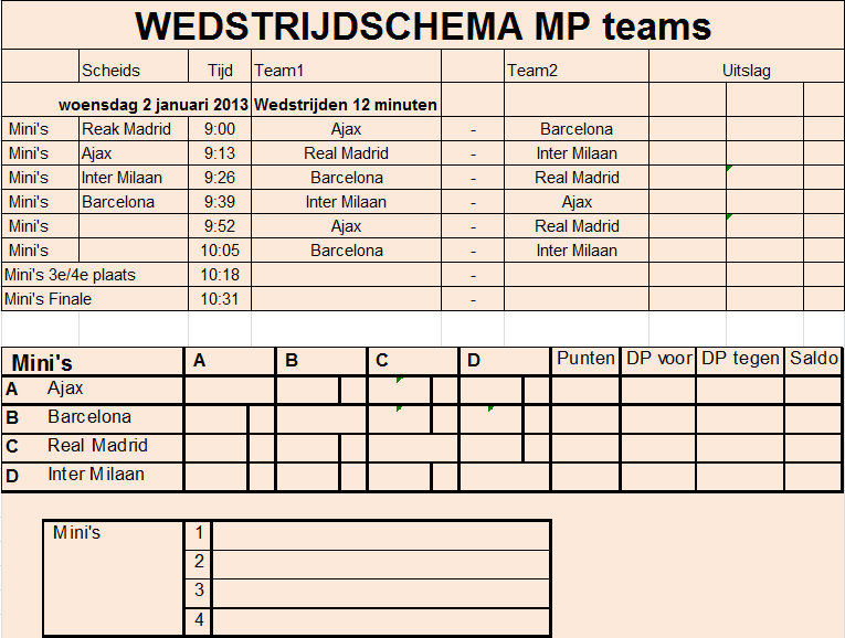 FC Uitgeest indoor toernooi