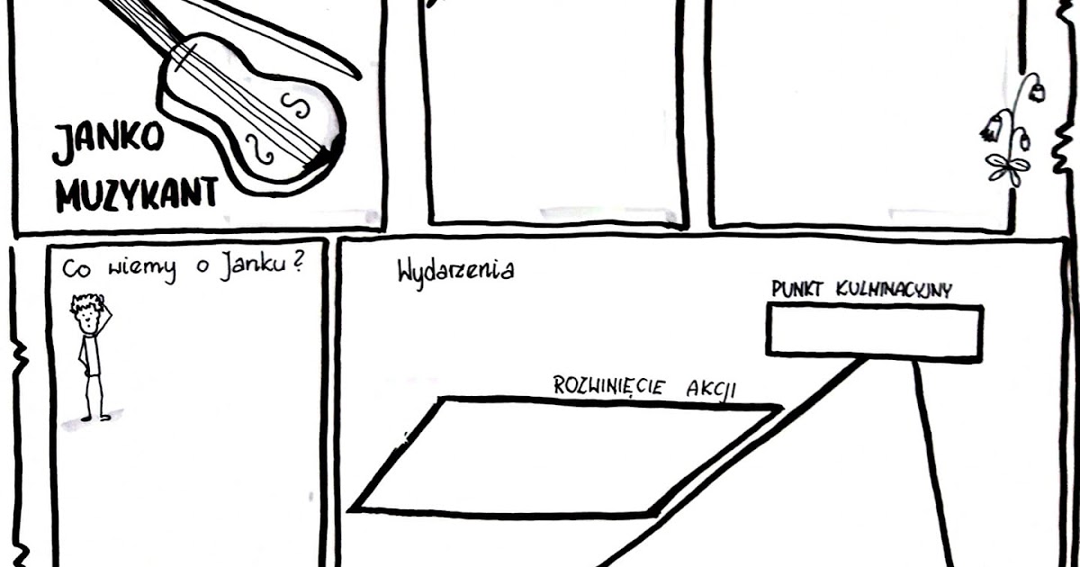 Refleksje dyplomowanej: "Janko Muzykant" Henryk Sienkiewicz