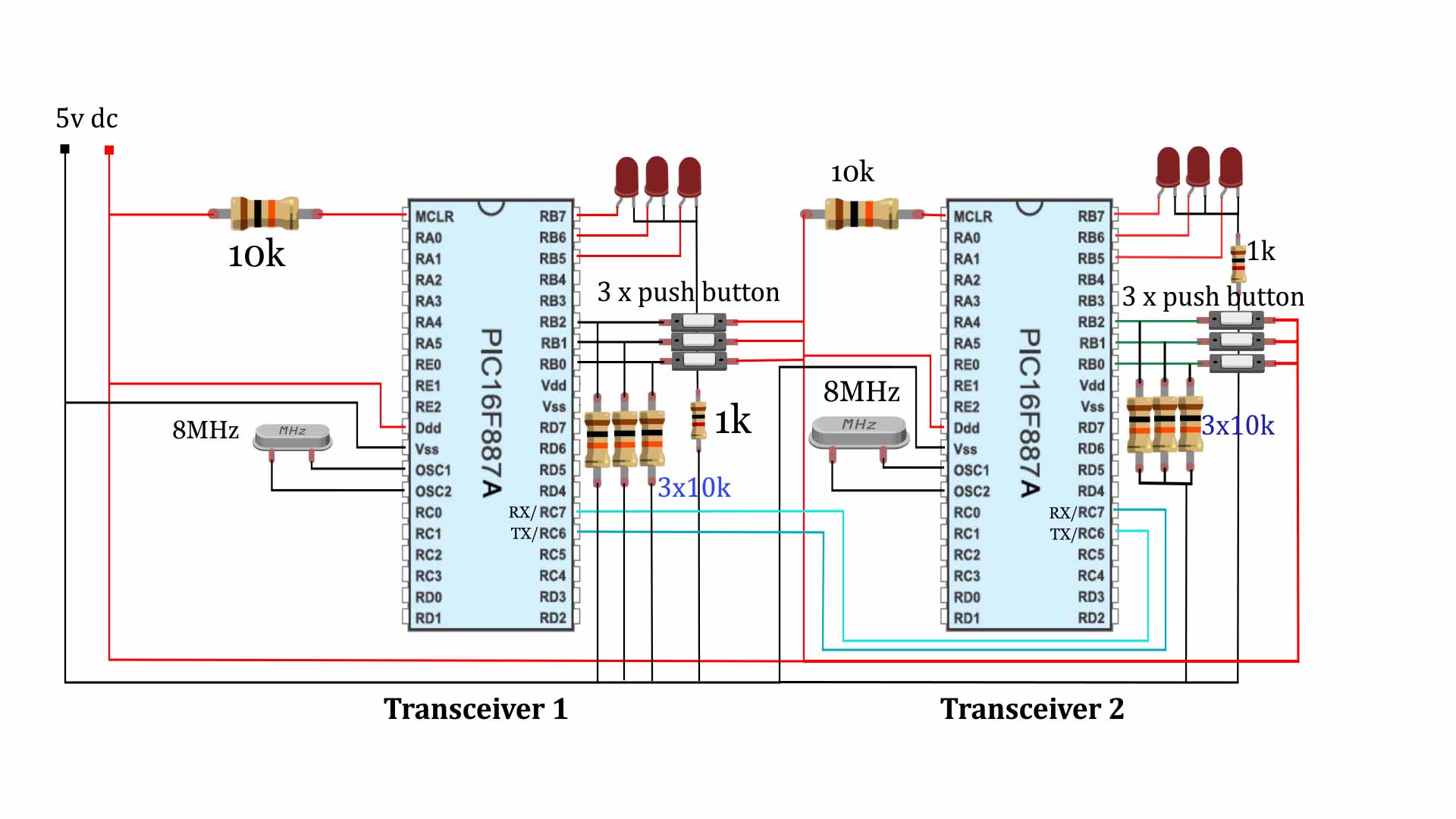 USART Bidirectional data communication use PIC Microcontroller - MINA ...
