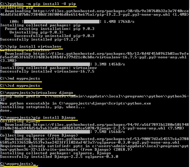Cbse Informatics Practices Ip Django A Web Application Software Framework