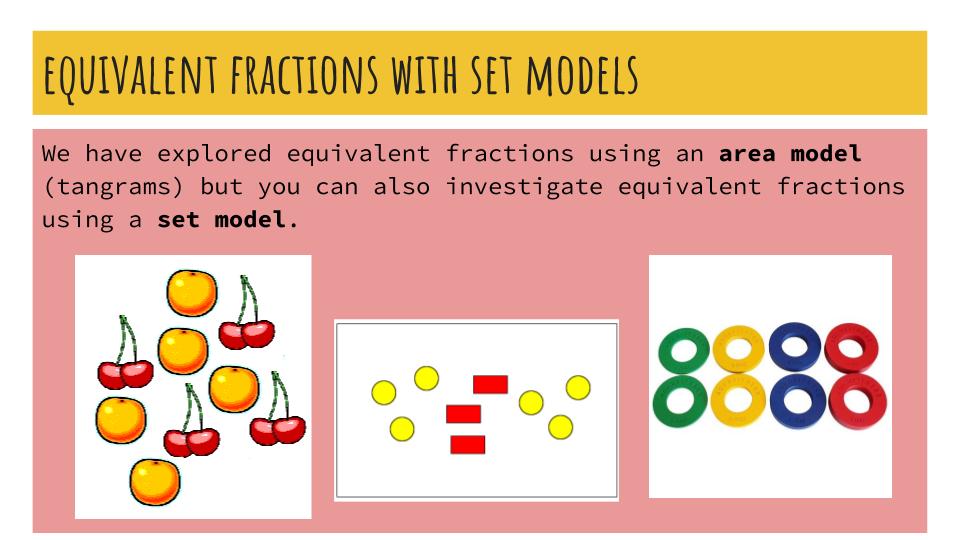Ms Rashid: Set Models of Fractions