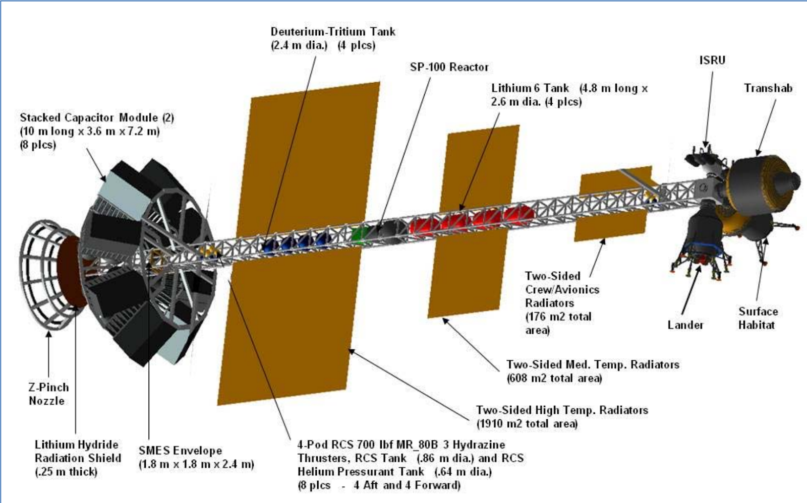 Boeing's fusion-fission hybrid propulsion patent is weak compared to ... Boeing's fusion-fission hybrid propulsion patent is weak compared to ...