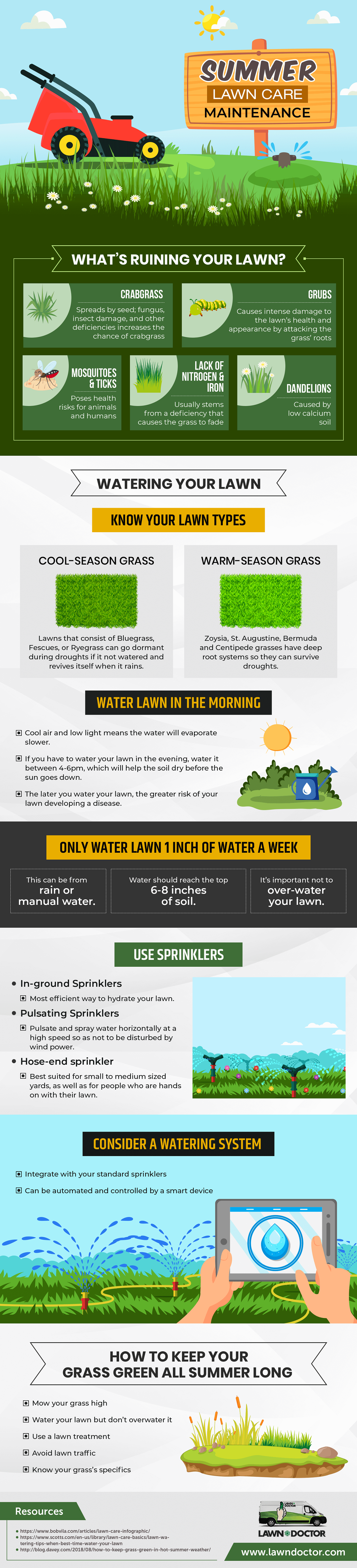 Summer Lawn Care Maintenance #infographic - Visualistan