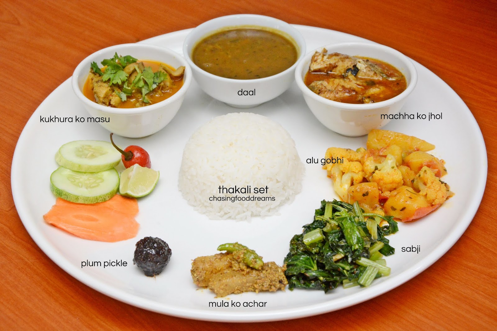 CHASING FOOD DREAMS: February 2017