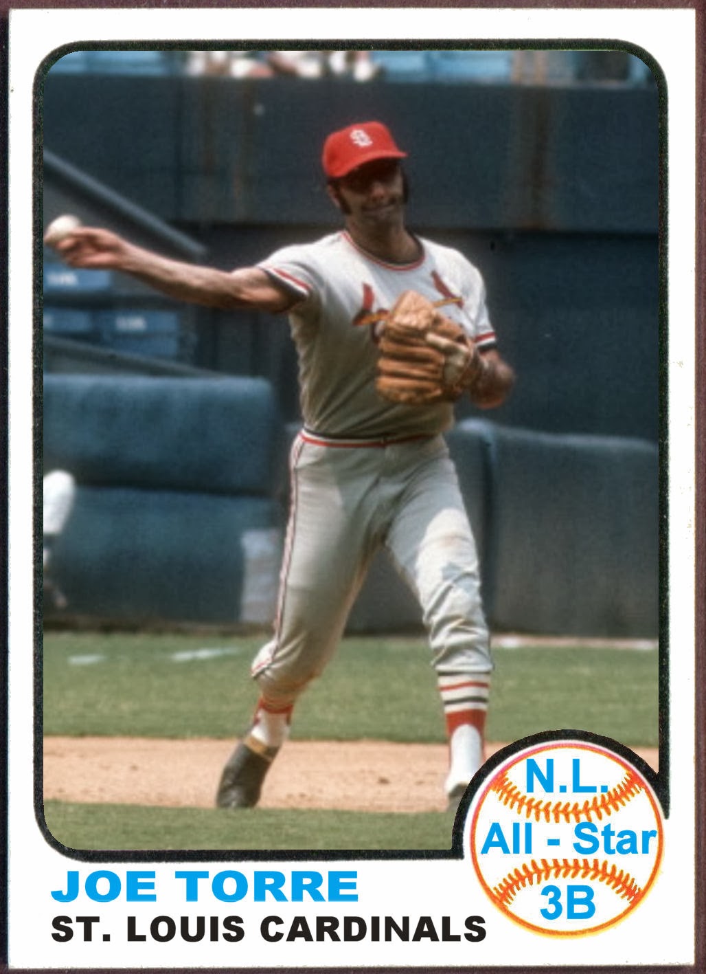 Cards That Never Were: 1973 Topps All Star Cards : National League Infield