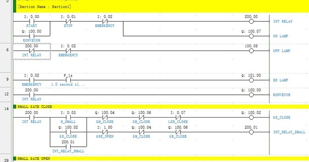 Nurfii . Electro: Sortir Barang
