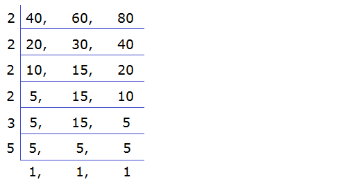 10 Math Problems: LCM (Lowest Common Multiple)