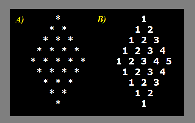 Design patterns in java - lasopasp