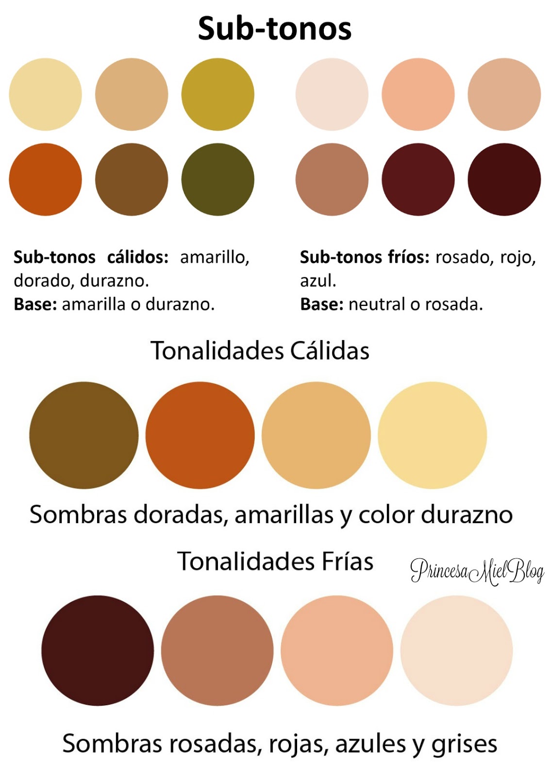 Princesa Miel Blog: SUBTONO DE PIEL - UNDERTONE SKIN