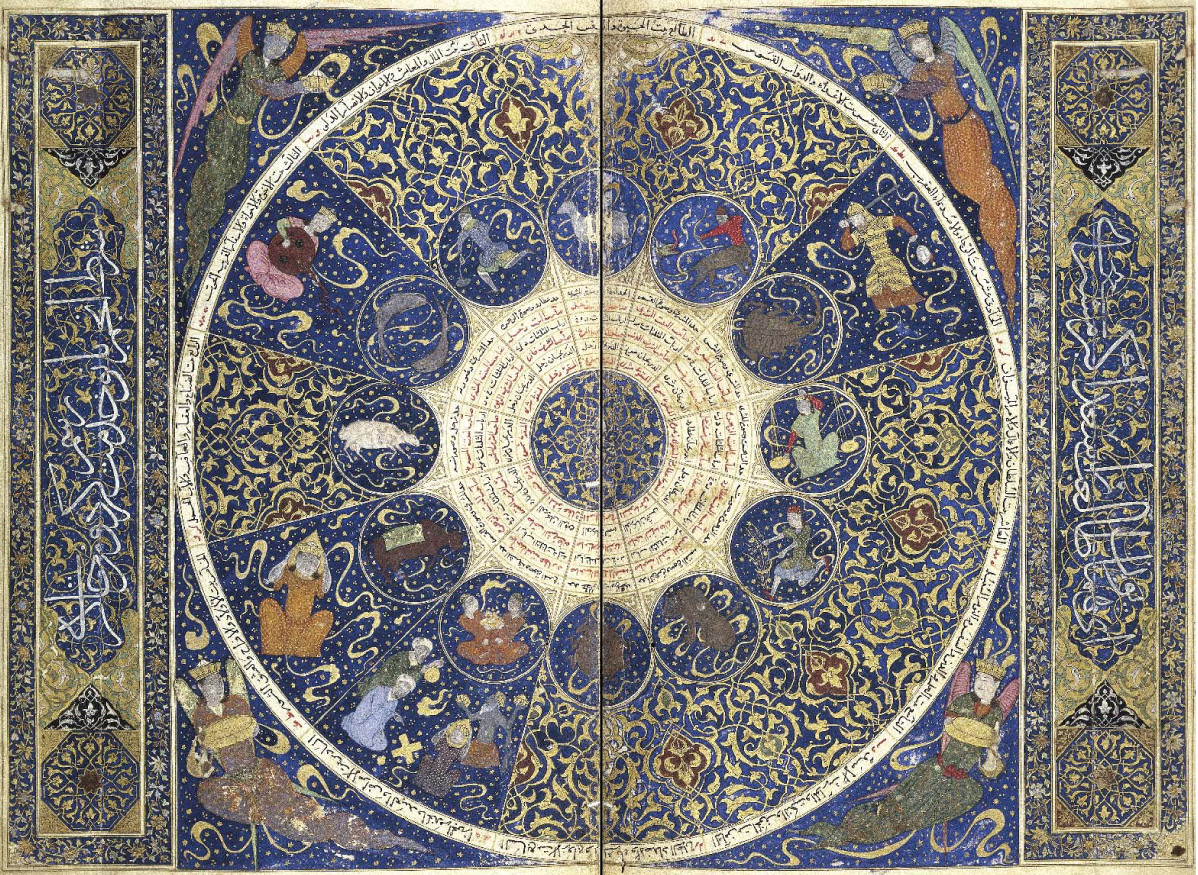 Montreal Theosophy Project: The Septenary Principle in Sufism