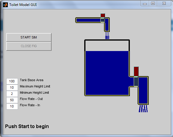 Learn from Sulav: Fun in Matlab (Easter Egg)
