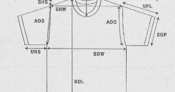How to Measure Neck Drop in a Garments ? « Textile Learners