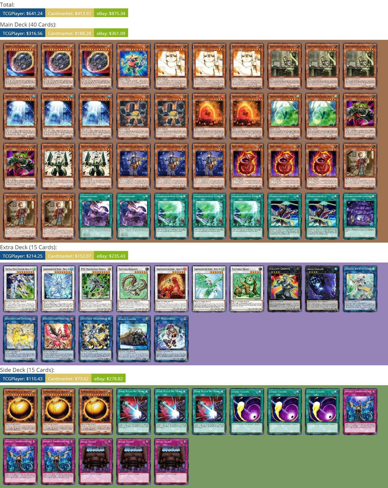 DUEL LINKS GUIAS: ADAMANCIPATOR TCG 2020