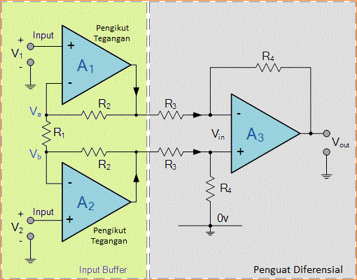 Penguat Diferensial (Differential Amplifier) - Belajar Elektronika