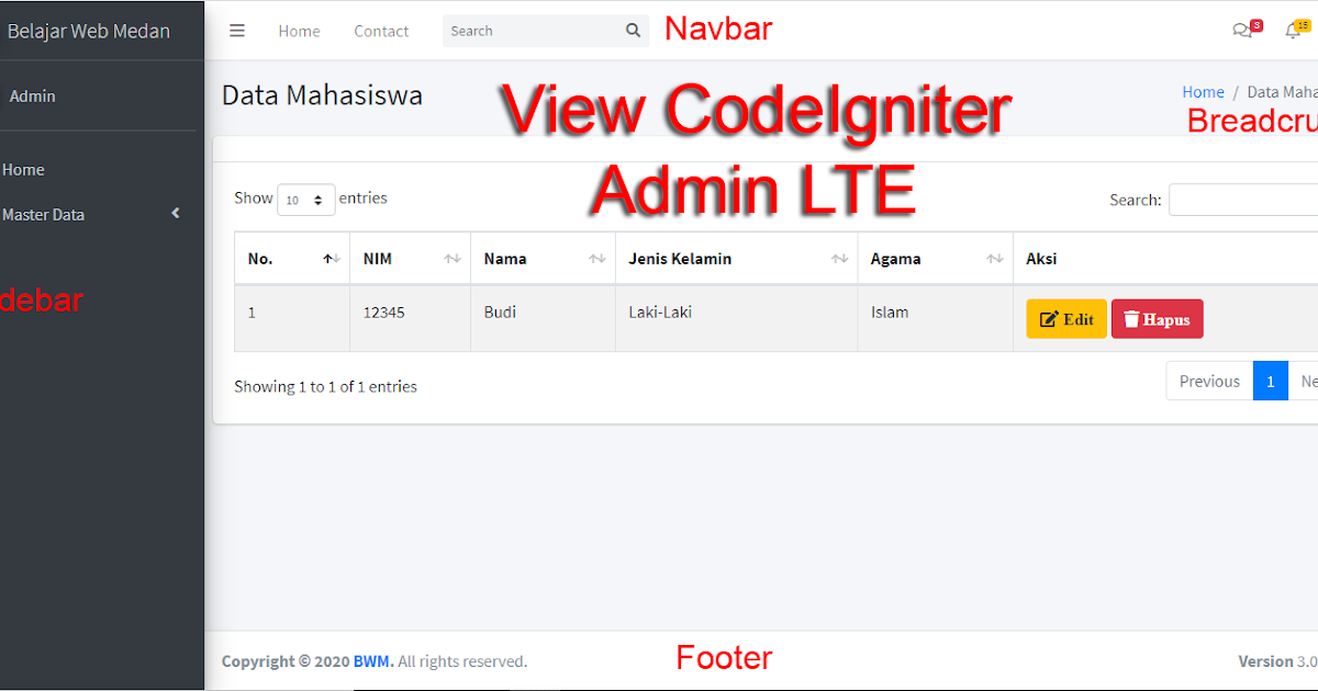 View Codeigniter