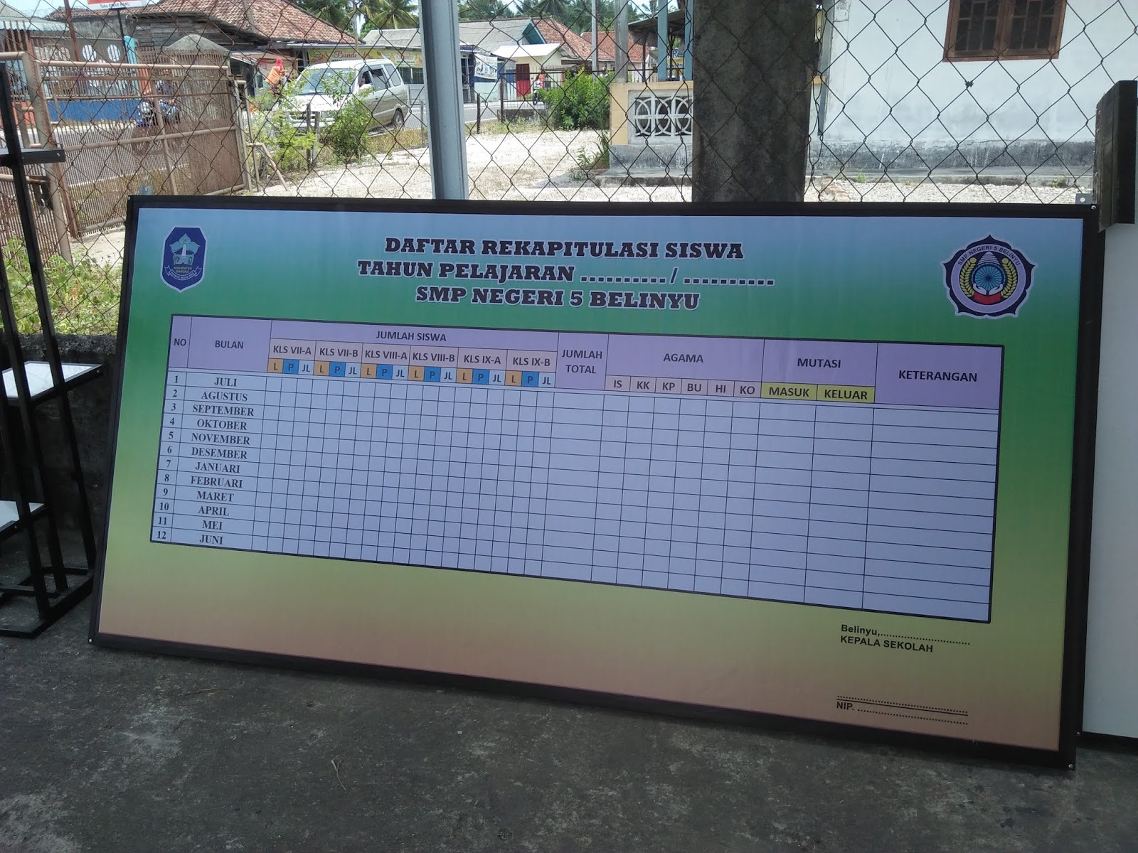 PAPAN DATA ADMINISTRASI SEKOLAH BAHAN BANNER - KIREINA MEDIA