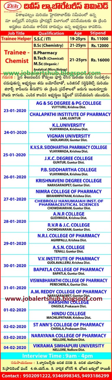 DIVIS LABORATORIES - Walk-In Interview on 23rd to 4th for Trainee Chemist (B.Sc / M.Sc / B.Tech ...