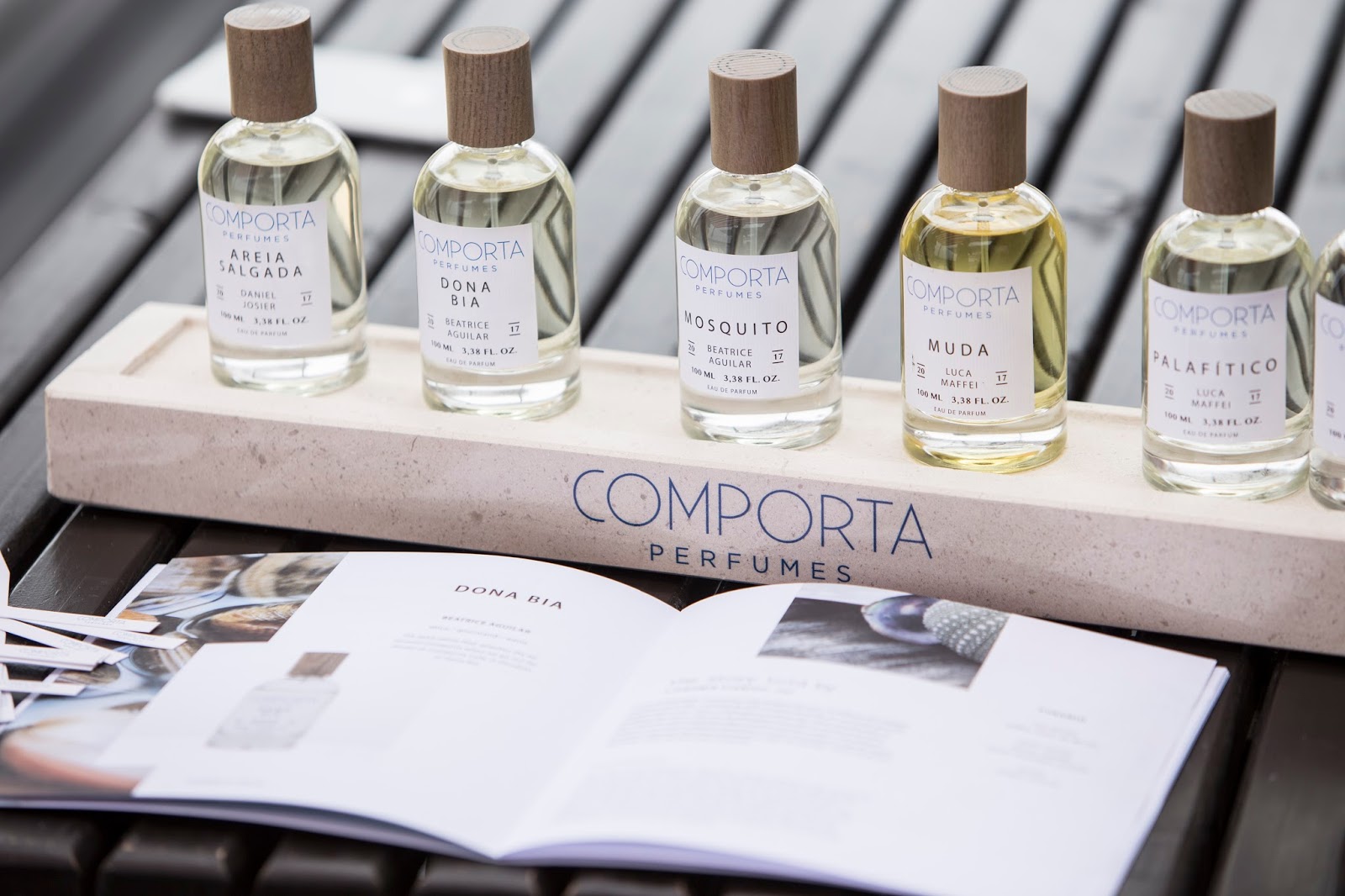 Breakfast@Tiffany's: COMPORTA Perfumes | Storytelling on Your Skin