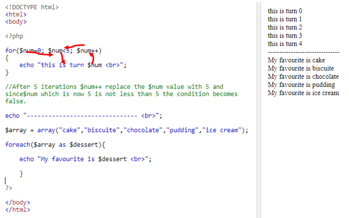 Beyond Pink : PHP Short note part 2 (Conditional statements, Loops ...