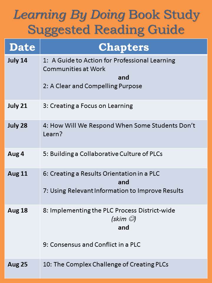 Carroll ISD Learning By Doing Book Study