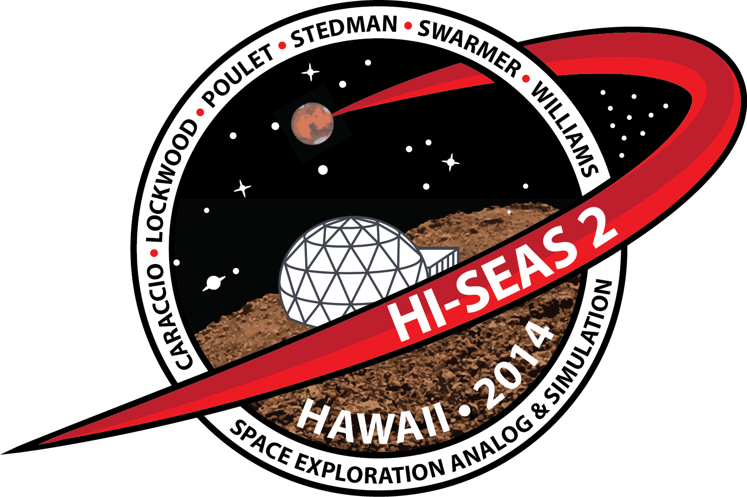 HI-SEAS