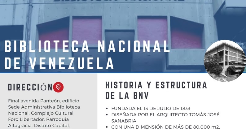 INFOGRAFÍA BIBLIOTECA NACIONAL DE VENEZUELA