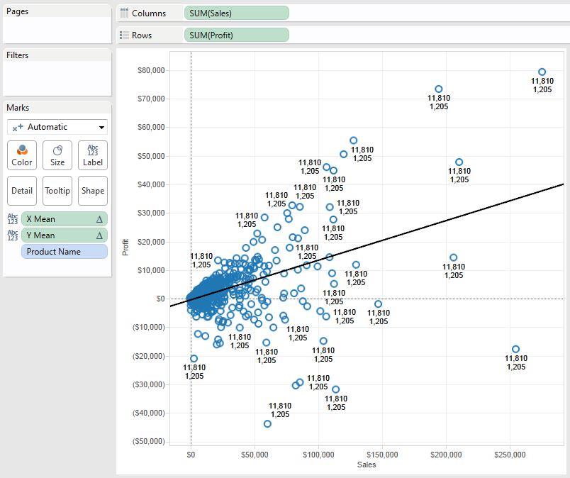 Breaking BI: July 2013