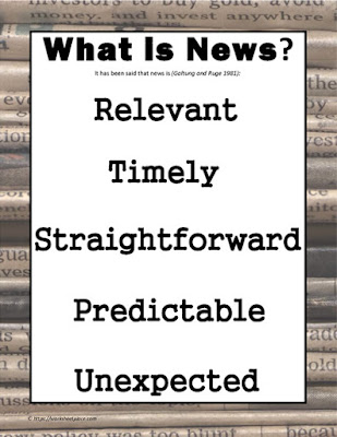 Teaching Activities for Journalism for Google Apps | Classroom ...
