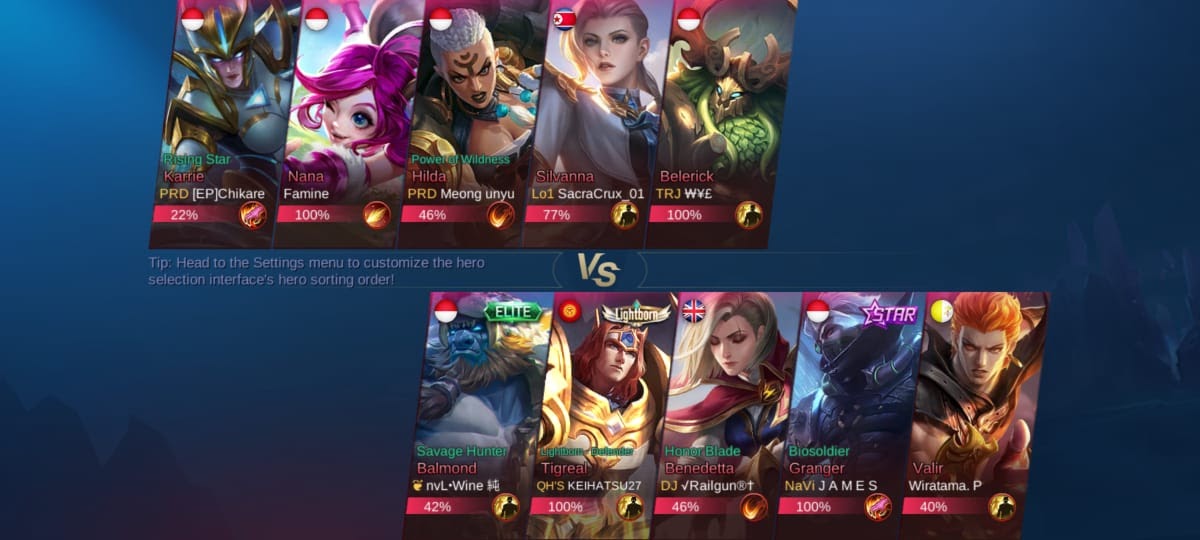 Review Proker E-sport