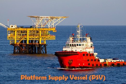 Jenis-jenis Kapal dan Fungsinya Beserta Gambar - Bagian 2 - Ilmu Kapal ...